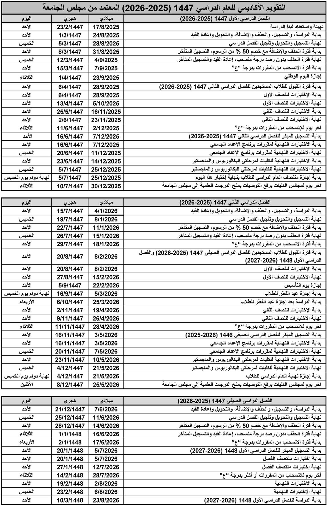 التقويم الأكاديمي للعام الدراسي 1447 (2025-2026) : DAU University